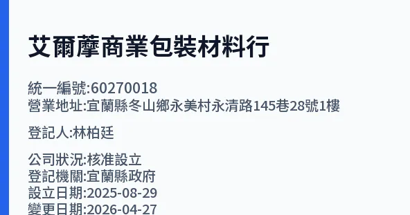 艾爾藦商業包裝材料行的照片-統編 60270018(宜蘭縣) 公司登記資料與營業項目詳細圖表