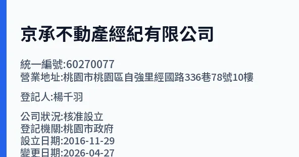 京承不動產經紀有限公司的照片-統編 60270077(桃園市) 公司登記資料與營業項目詳細圖表