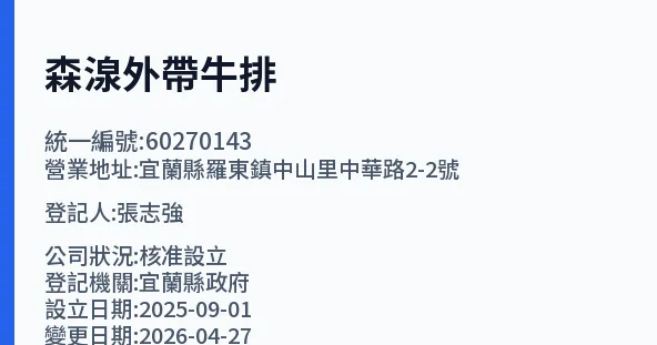 森湶外帶牛排的照片-統編 60270143(宜蘭縣) 公司登記資料與營業項目詳細圖表