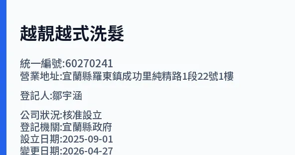 越靚越式洗髮的照片-統編 60270241(宜蘭縣) 公司登記資料與營業項目詳細圖表