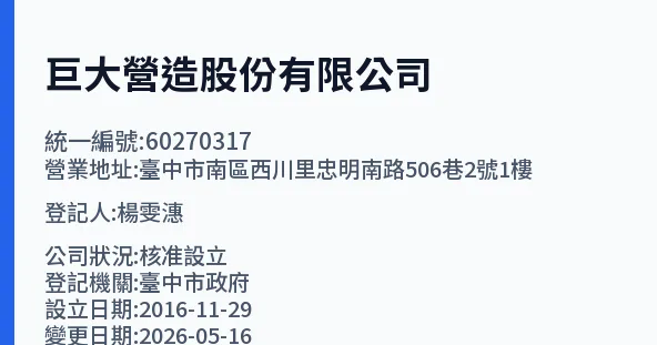 巨大營造股份有限公司的照片-統編 60270317(臺中市) 公司登記資料與營業項目詳細圖表