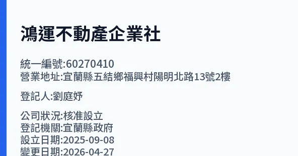 鴻運不動產企業社的照片-統編 60270410(宜蘭縣) 公司登記資料與營業項目詳細圖表