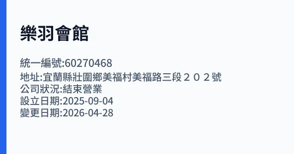 樂羽會館的照片-統編 60270468(宜蘭縣) 公司登記資料與營業項目詳細圖表