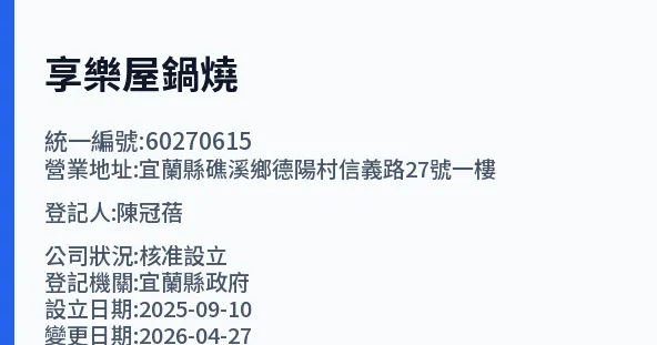 享樂屋鍋燒的照片-統編 60270615(宜蘭縣) 公司登記資料與營業項目詳細圖表
