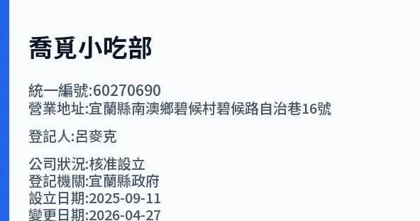 喬覓小吃部的照片-統編 60270690(宜蘭縣) 公司登記資料與營業項目詳細圖表