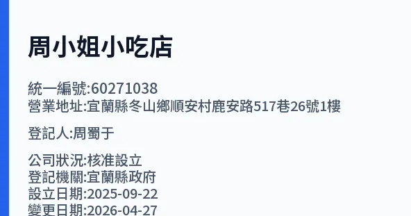 周小姐小吃店的照片-統編 60271038(宜蘭縣) 公司登記資料與營業項目詳細圖表