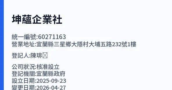 坤蘊企業社的照片-統編 60271163(宜蘭縣) 公司登記資料與營業項目詳細圖表