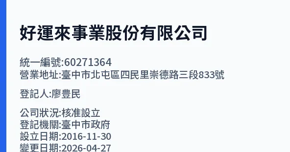 好運來事業股份有限公司的照片-統編 60271364(臺中市) 公司登記資料與營業項目詳細圖表