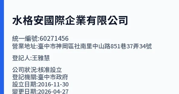 水格安國際企業有限公司的照片-統編 60271456(臺中市) 公司登記資料與營業項目詳細圖表
