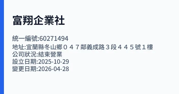 富翔企業社的照片-統編 60271494(宜蘭縣) 公司登記資料與營業項目詳細圖表