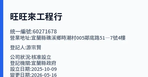 旺旺來工程行的照片-統編 60271678(宜蘭縣) 公司登記資料與營業項目詳細圖表