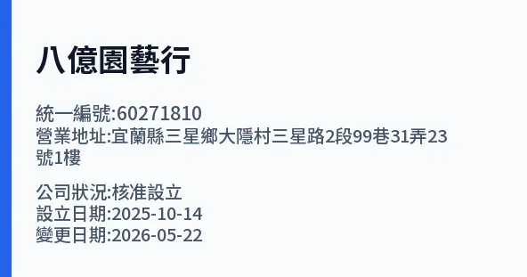 八億園藝行的照片-統編 60271810(宜蘭縣) 公司登記資料與營業項目詳細圖表