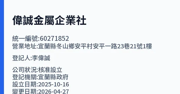 偉誠金屬企業社的照片-統編 60271852(宜蘭縣) 公司登記資料與營業項目詳細圖表