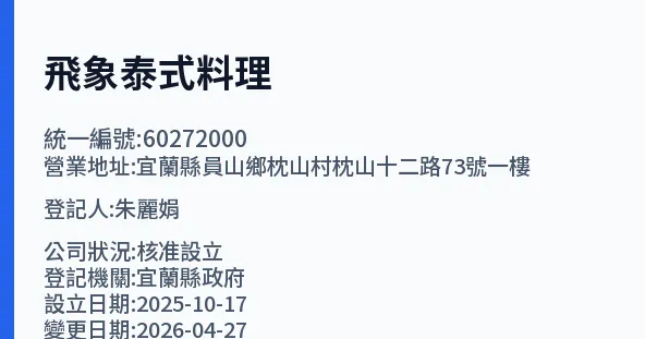 飛象泰式料理的照片-統編 60272000(宜蘭縣) 公司登記資料與營業項目詳細圖表