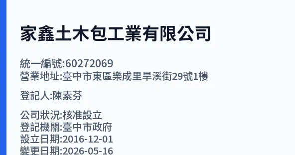 家鑫土木包工業有限公司的照片-統編 60272069(臺中市) 公司登記資料與營業項目詳細圖表