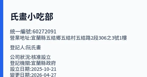 氏畫小吃部的照片-統編 60272091(宜蘭縣) 公司登記資料與營業項目詳細圖表