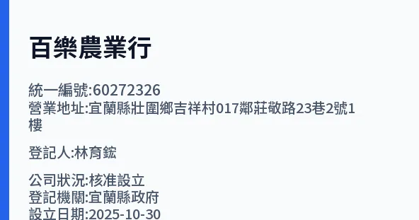 百樂農業行的照片-統編 60272326(宜蘭縣) 公司登記資料與營業項目詳細圖表