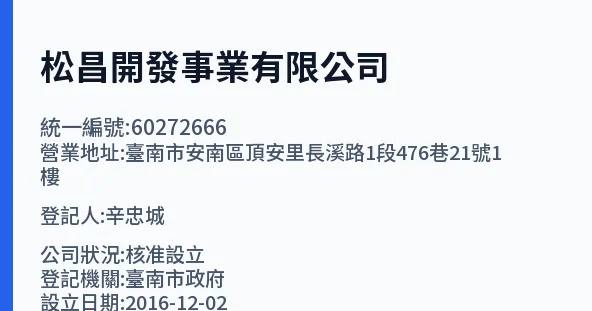 松昌開發事業有限公司的照片-統編 60272666(臺南市) 公司登記資料與營業項目詳細圖表