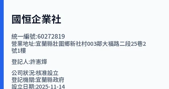 國恒企業社的照片-統編 60272819(宜蘭縣) 公司登記資料與營業項目詳細圖表