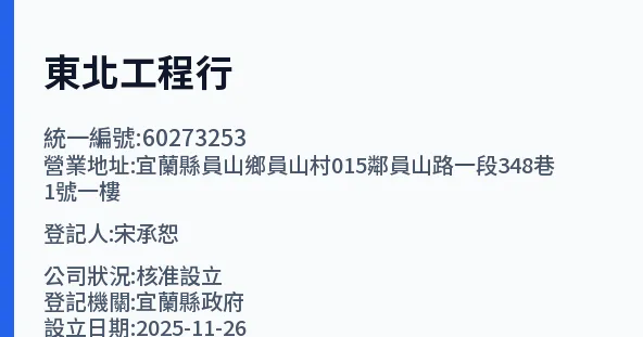 東北工程行的照片-統編 60273253(宜蘭縣) 公司登記資料與營業項目詳細圖表