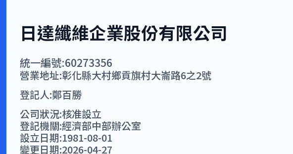 日達纖維企業股份有限公司的照片-統編 60273356(彰化縣) 公司登記資料與營業項目詳細圖表