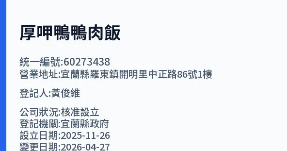 厚呷鴨鴨肉飯的照片-統編 60273438(宜蘭縣) 公司登記資料與營業項目詳細圖表