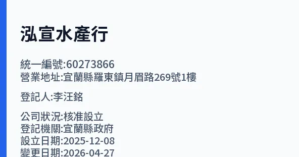 泓宣水產行的照片-統編 60273866(宜蘭縣) 公司登記資料與營業項目詳細圖表