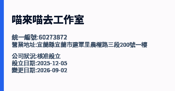 喵來喵去工作室的照片-統編 60273872 公司登記資料與營業項目詳細圖表