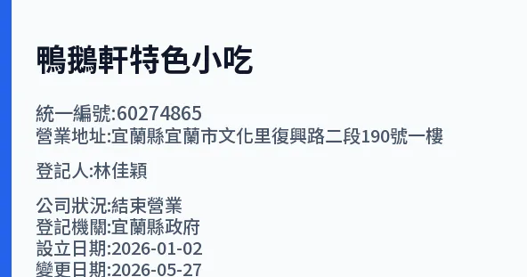 鴨鵝軒特色小吃的照片-統編 60274865(宜蘭縣) 公司登記資料與營業項目詳細圖表