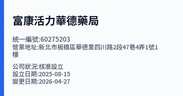 富康活力華德藥局的照片-統編 60275203(新北市) 公司登記資料與營業項目詳細圖表
