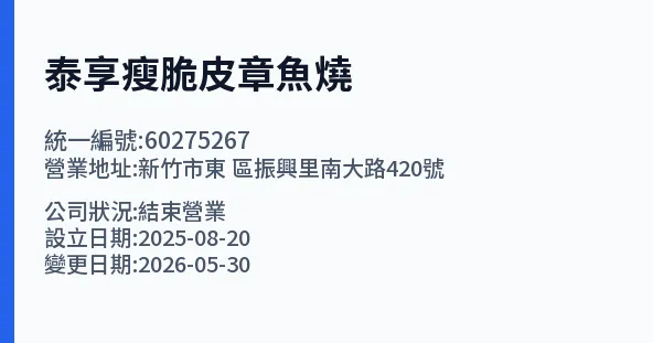 泰享瘦脆皮章魚燒的照片-統編 60275267(新竹市) 公司登記資料與營業項目詳細圖表