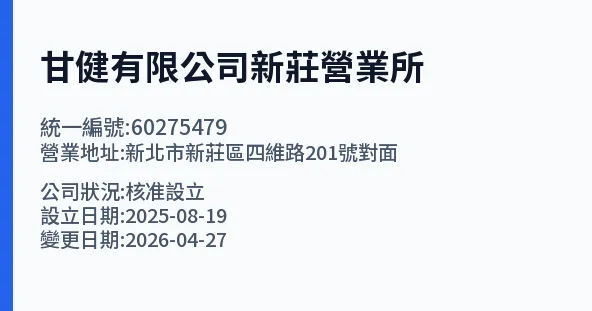 甘健有限公司新莊營業所的照片-統編 60275479(新北市) 公司登記資料與營業項目詳細圖表
