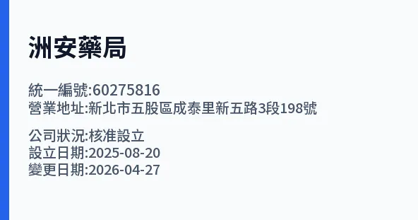 洲安藥局的照片-統編 60275816(新北市) 公司登記資料與營業項目詳細圖表