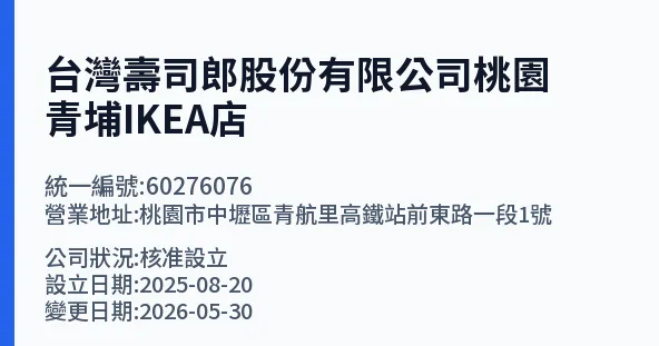 台灣壽司郎股份有限公司桃園青埔IKEA店的照片-統編 60276076(桃園市) 公司登記資料與營業項目詳細圖表