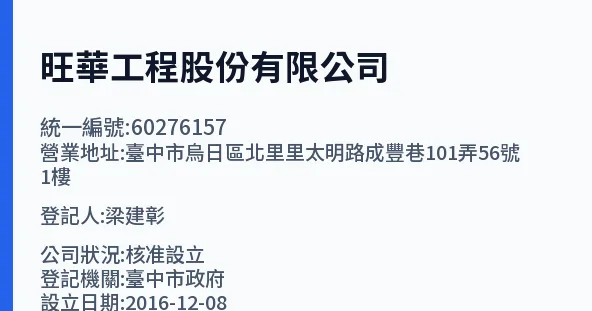 旺華工程股份有限公司的照片-統編 60276157(臺中市) 公司登記資料與營業項目詳細圖表