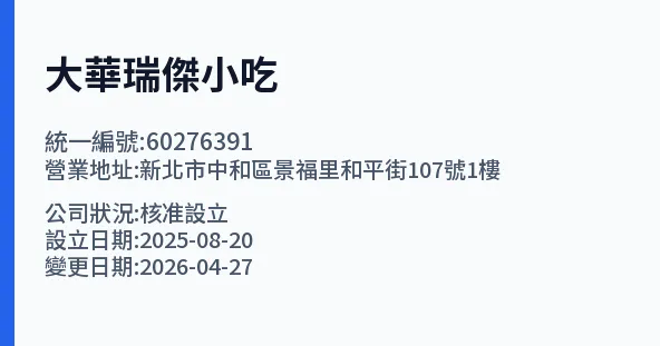 大華瑞傑小吃的照片-統編 60276391(新北市) 公司登記資料與營業項目詳細圖表