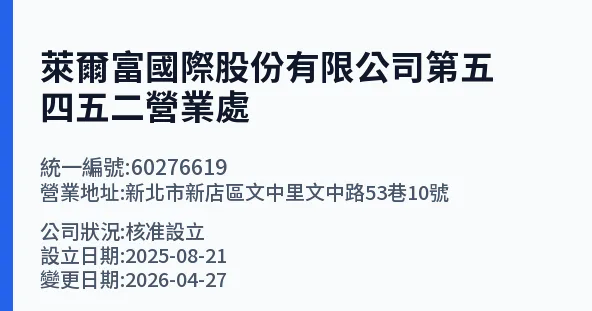 萊爾富國際股份有限公司第五四五二營業處的照片-統編 60276619(新北市) 公司登記資料與營業項目詳細圖表