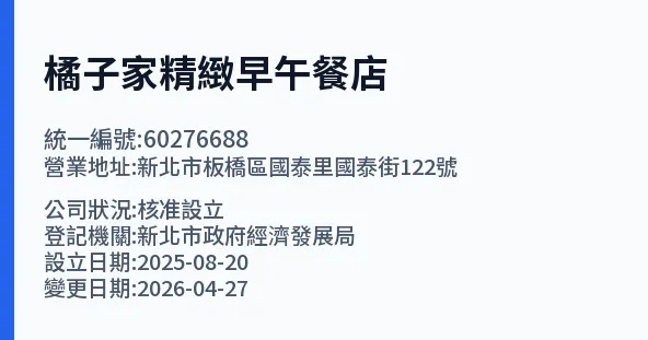 橘子家精緻早午餐店的照片-統編 60276688(新北市) 公司登記資料與營業項目詳細圖表