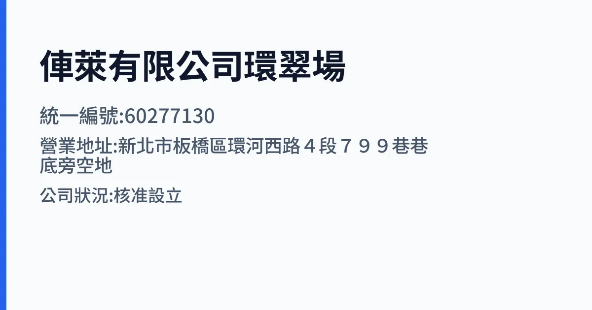 俥萊有限公司環翠場 - 統編 60277130(新北市) 公司登記資料與營業項目詳細圖表
