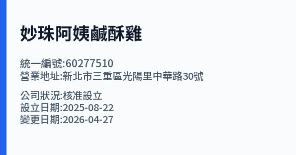 妙珠阿姨鹹酥雞的照片-統編 60277510(新北市) 公司登記資料與營業項目詳細圖表