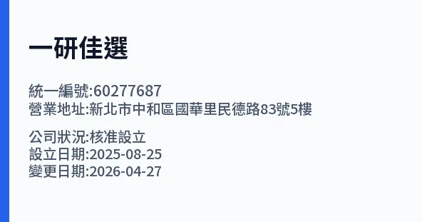 一研佳選的照片-統編 60277687(新北市) 公司登記資料與營業項目詳細圖表