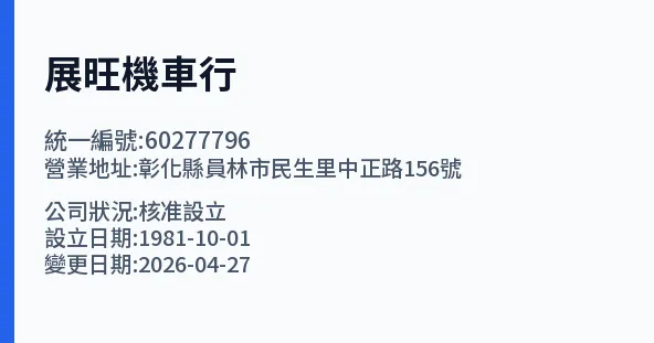 展旺機車行的照片-統編 60277796(彰化縣) 公司登記資料與營業項目詳細圖表