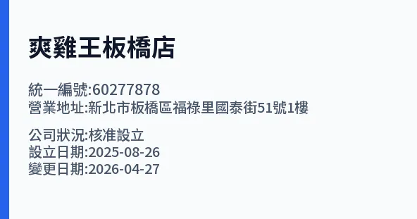爽雞王板橋店的照片-統編 60277878(新北市) 公司登記資料與營業項目詳細圖表