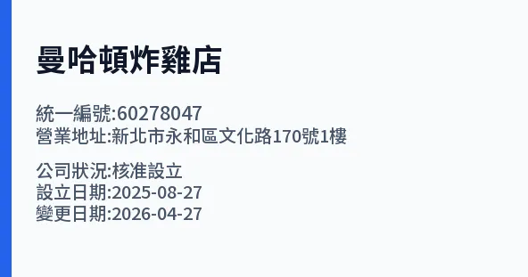 曼哈頓炸雞店的照片-統編 60278047(新北市) 公司登記資料與營業項目詳細圖表