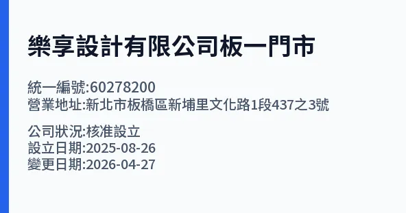 樂享設計有限公司板一門市的照片-統編 60278200(新北市) 公司登記資料與營業項目詳細圖表