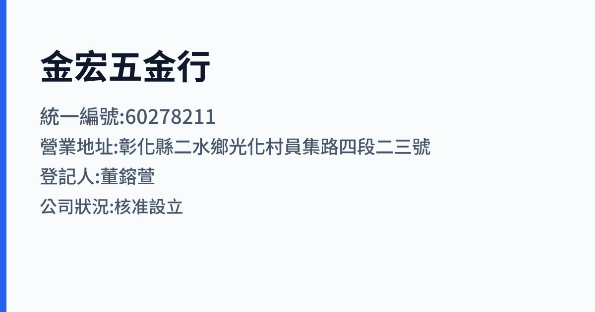金宏五金行 - 統編 60278211(彰化縣) 公司登記資料與營業項目詳細圖表