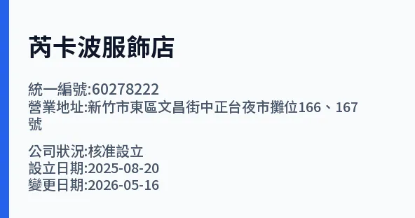 芮卡波服飾店的照片-統編 60278222(新竹市) 公司登記資料與營業項目詳細圖表