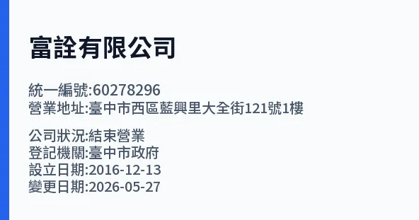 富詮有限公司的照片-統編 60278296(臺中市) 公司登記資料與營業項目詳細圖表