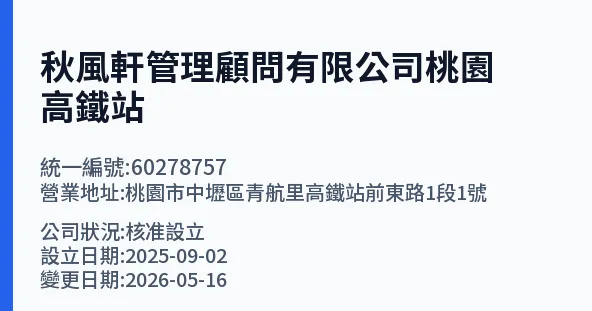 秋風軒管理顧問有限公司桃園高鐵站的照片-統編 60278757(桃園市) 公司登記資料與營業項目詳細圖表