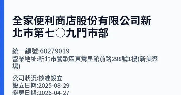 全家便利商店股份有限公司新北市第七○九門市部的照片-統編 60279019(新北市) 公司登記資料與營業項目詳細圖表